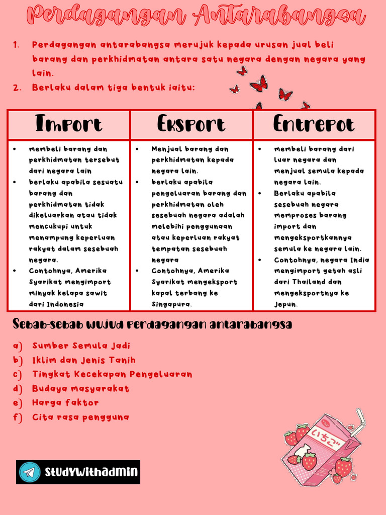 Nota Eko F5 Bab 2 | PDF