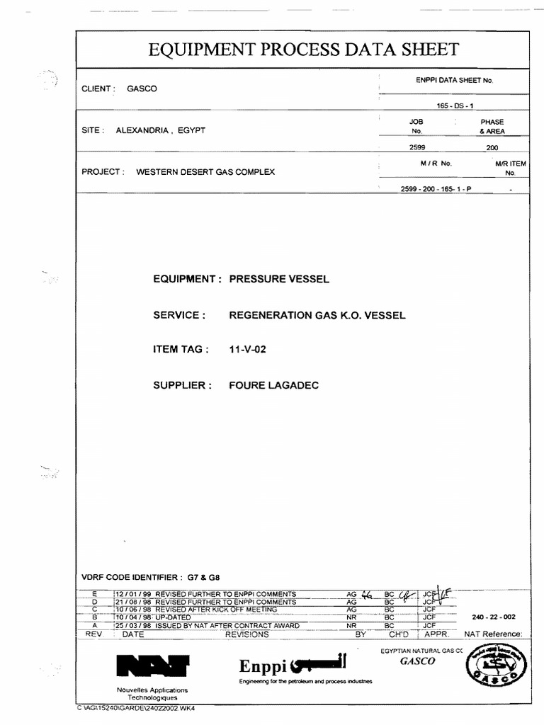 Equipment Process Data Sheet: 'GYPT "".SC | PDF