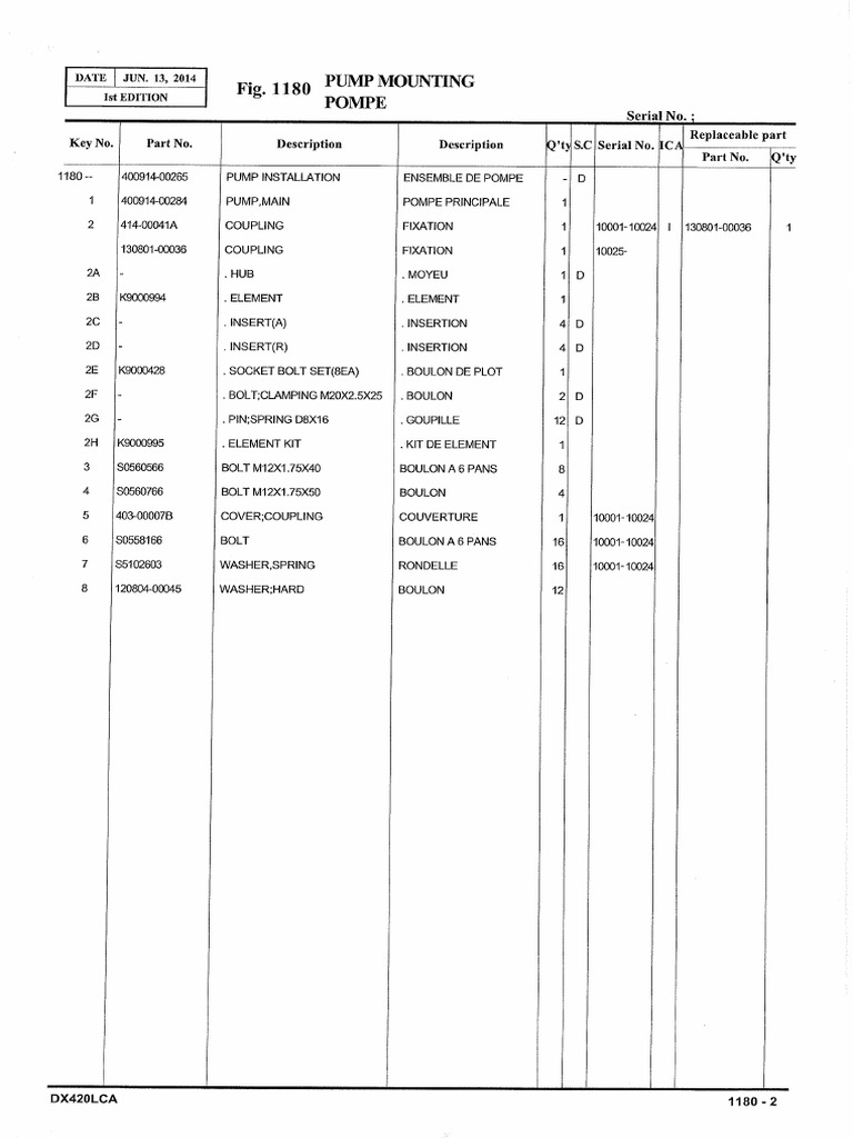 Dx420lca Pdf