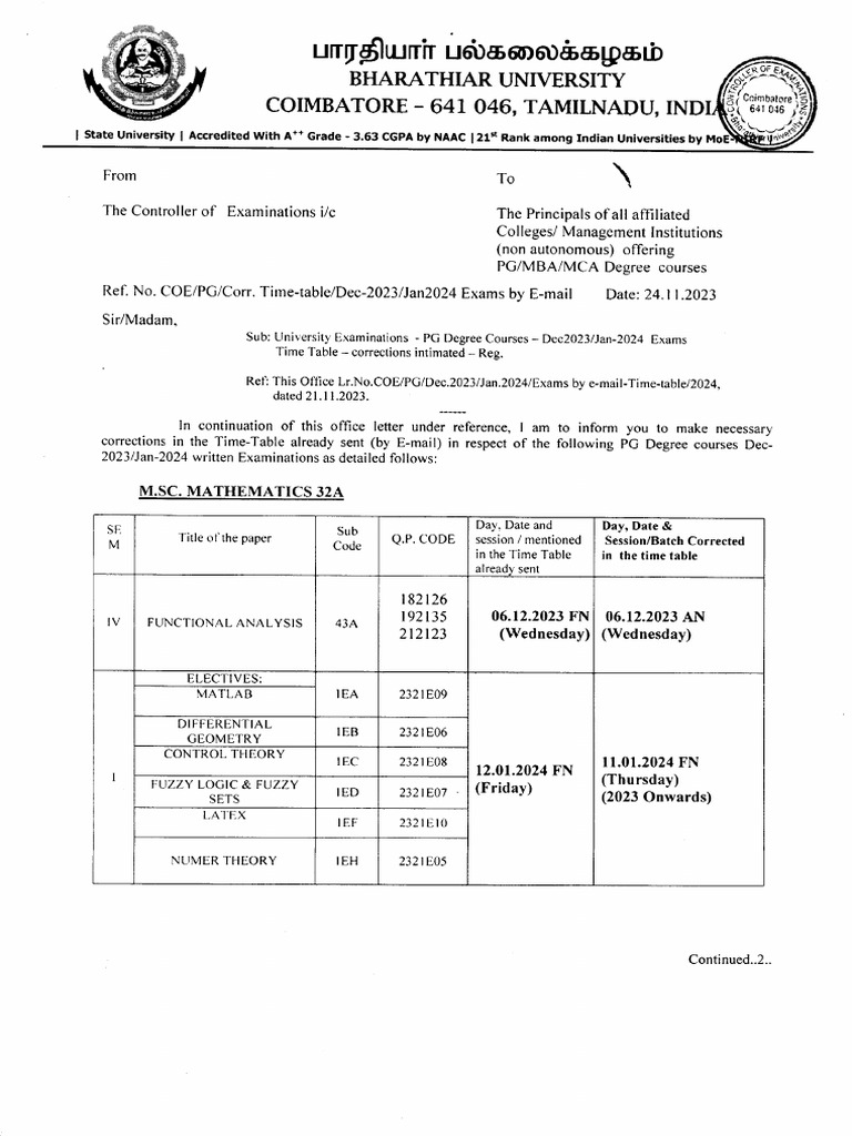 All PG Correction Time Table Dec 2023-Jan 2024 | PDF All PG Correction Time Table Dec 2023-Jan 2024 | PDF