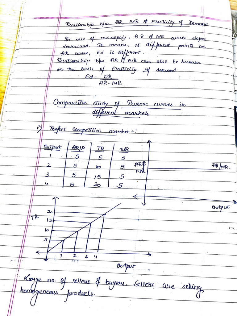 3 Utility Basics, Relationship BTW TU and MU Comparative Study of ...