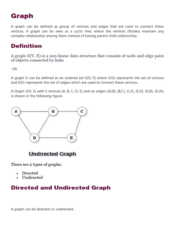 Understanding Graphs and Their Types | PDF | Vertex (Graph Theory ...