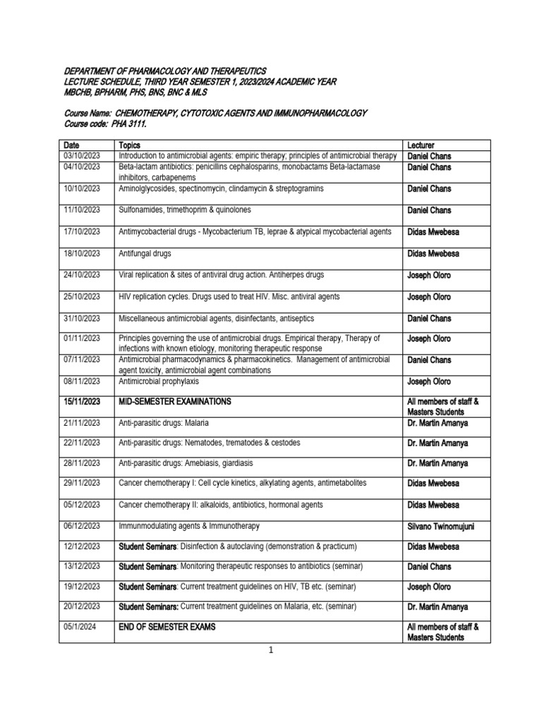Pharmacology Lecture Schedule 2023/24 | PDF | Antimicrobial | Chemotherapy