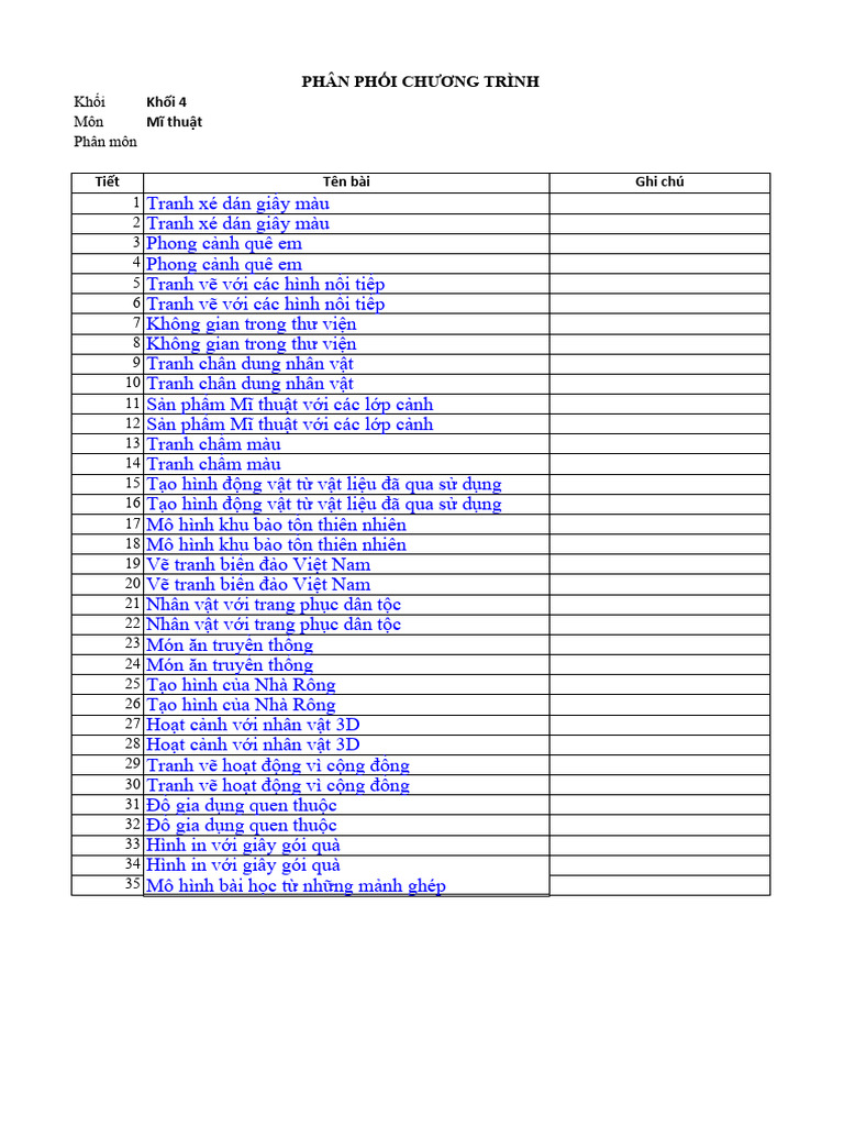 Phan Phoi Chuong Trinh 2023 Khoi4 Mi Thuat | PDF