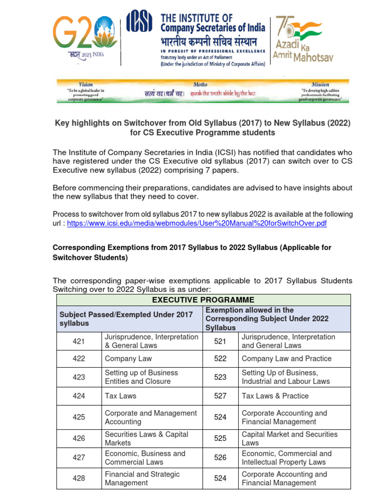 Key Highlights Switchover 20022023 | Download Free PDF | Business ...