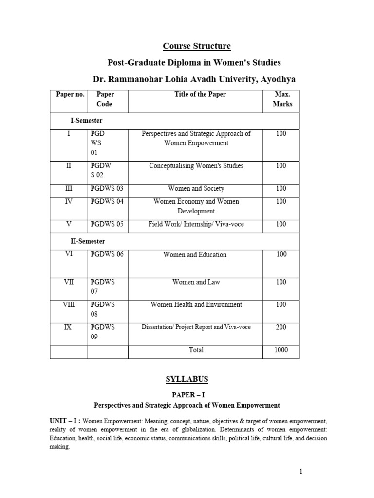 Syllabus Women Studies | PDF