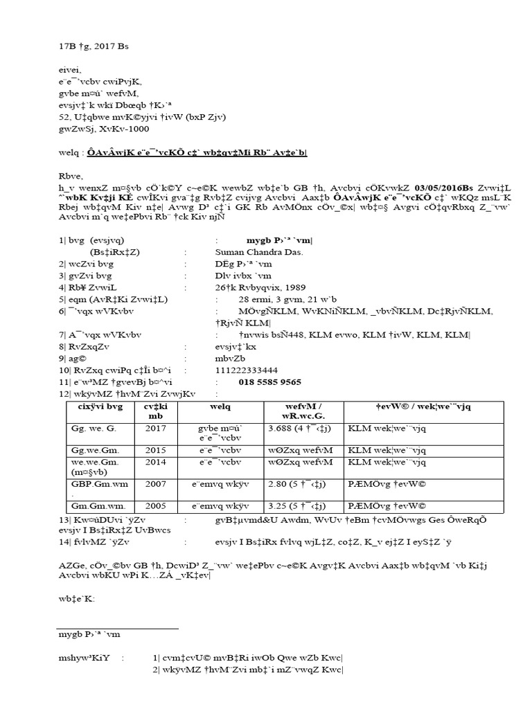 বাংলা সিভি ফরম্যাট নির্দেশিকা | PDF