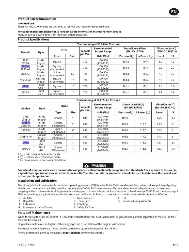 Ingersoll Rand Tools - 285B - 295A | PDF