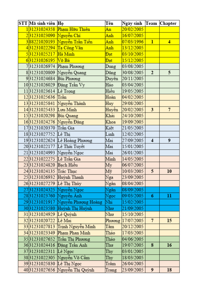 23C1MAN50208705 - Team List | PDF