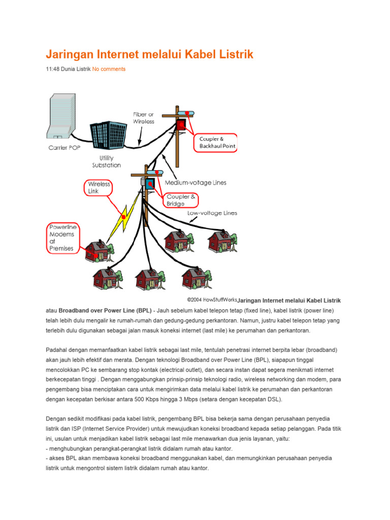 Jaringan Internet Melalui Kabel Listrik | PDF