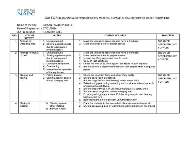 Jsa For Unloading - Shifting of Heavy Materials (Panels, Transformers ...