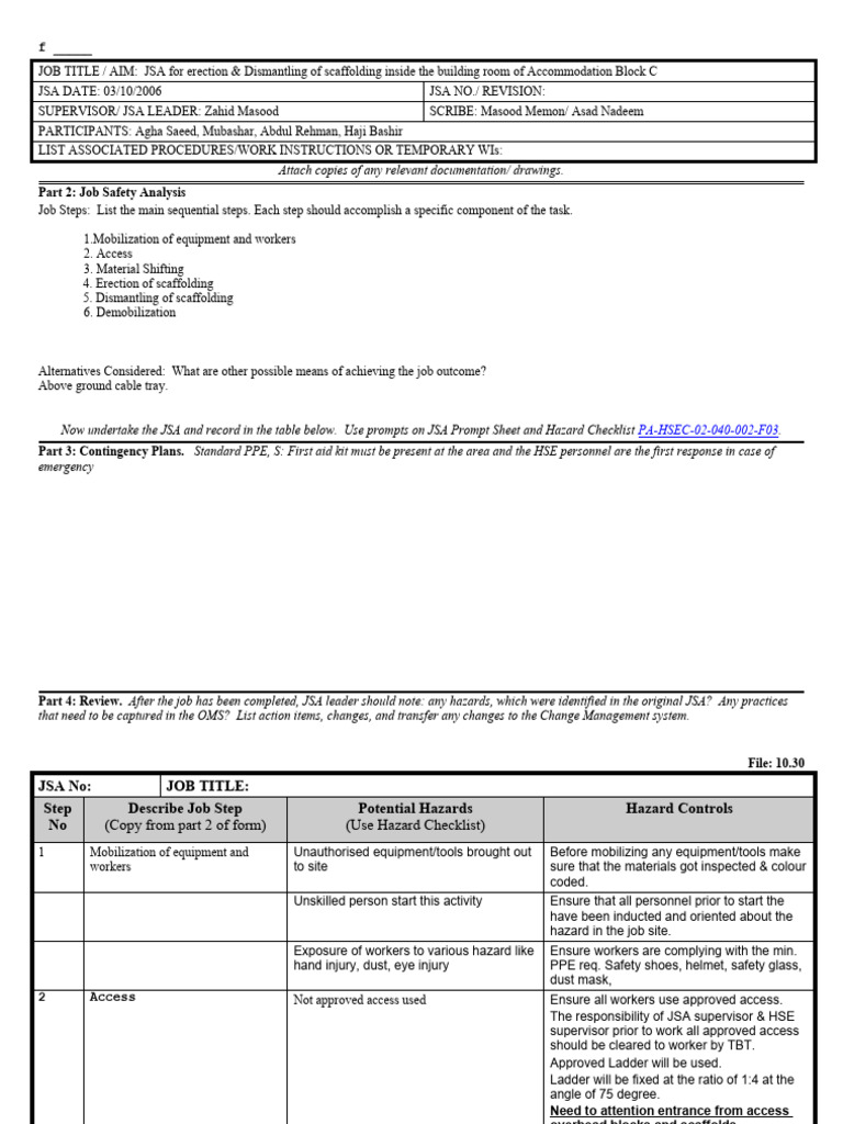 JSA For Scaffolding Erection and Dismentling Inside The Building Room at Accommodation Block C ...