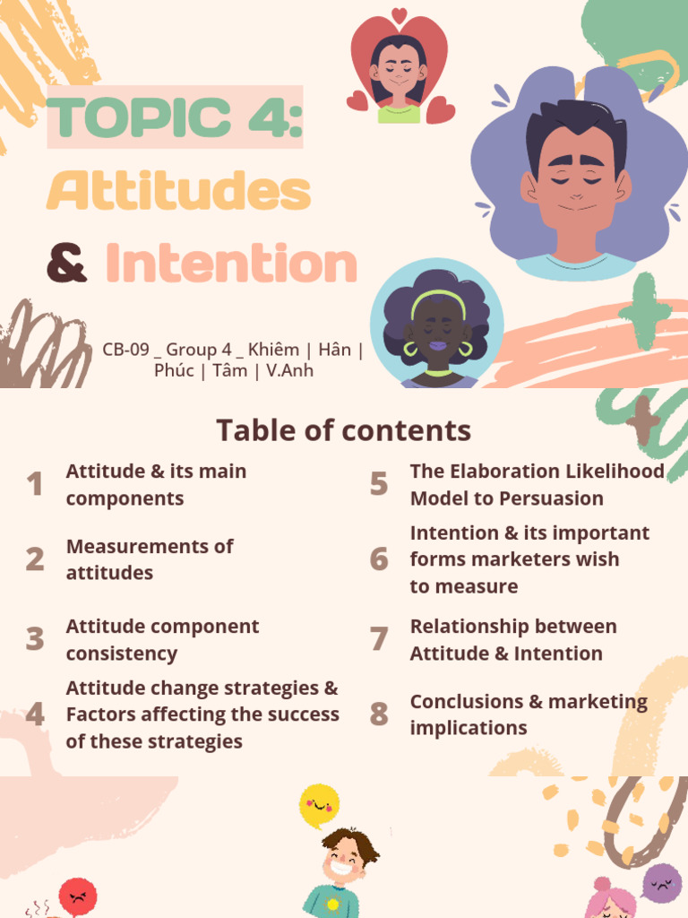 G4_Topic | PDF | Attitude (Psychology) | Behavior