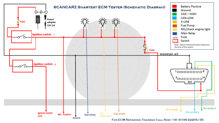 Canbox Schematic | PDF | Rotating Machines | Engine Technology