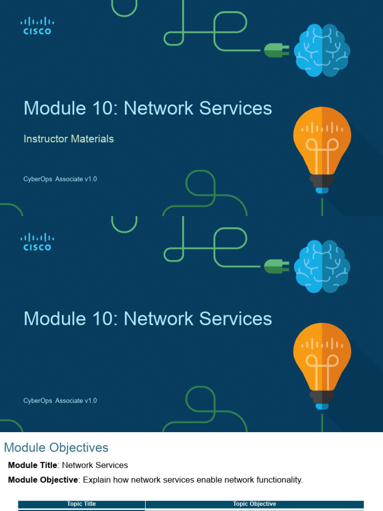 CA Module 10 | PDF | Domain Name System | File Transfer Protocol