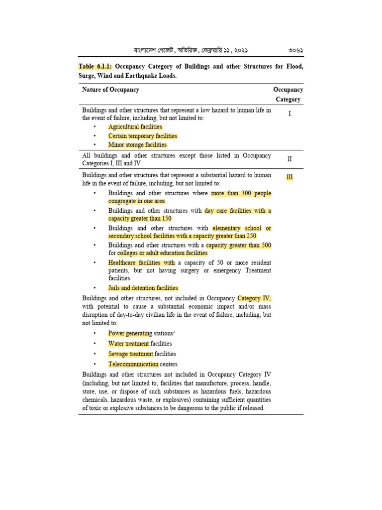Wind Earthquake Page | PDF | Civil Engineering