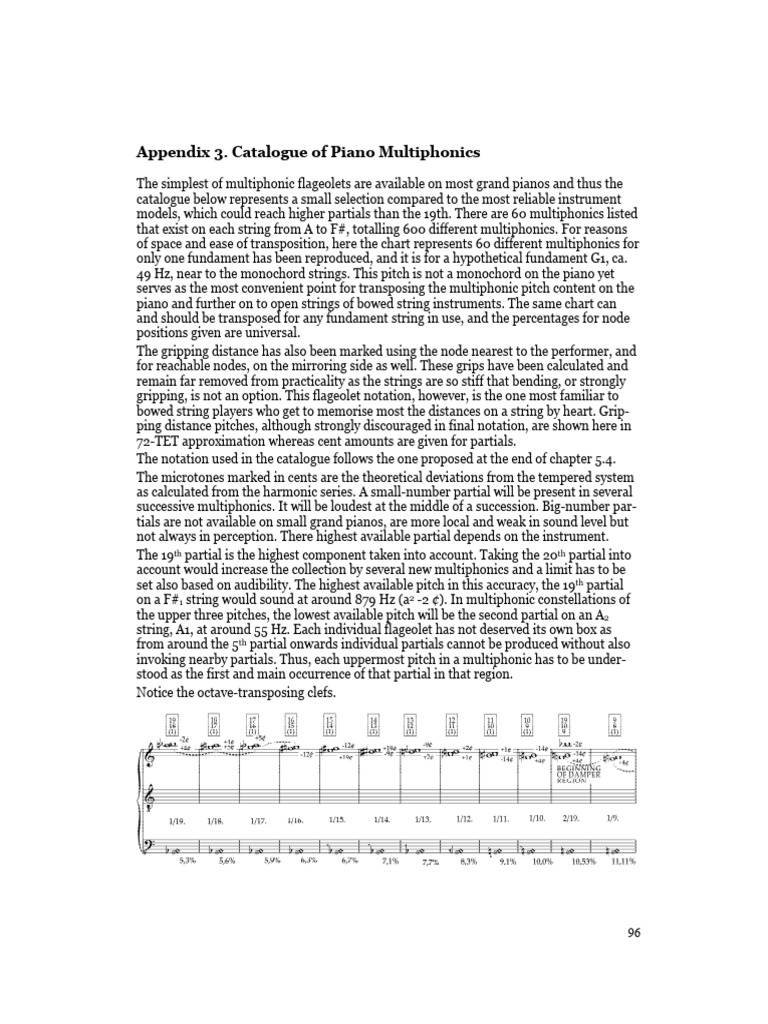 Piano Multiphonics | PDF | Pitch (Music) | Piano