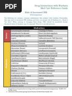 Drug Interactions Checker - Medscape Drug Reference Database | PDF ...