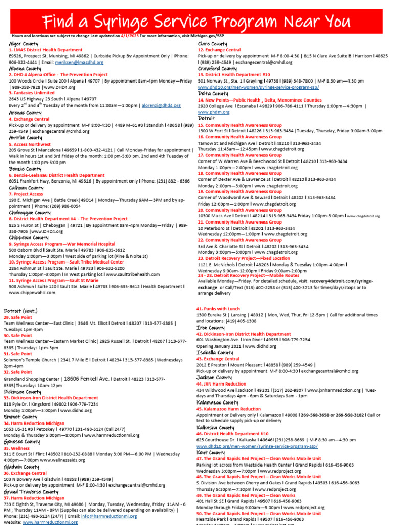 Michigan Syringe Service Programs Guide | PDF