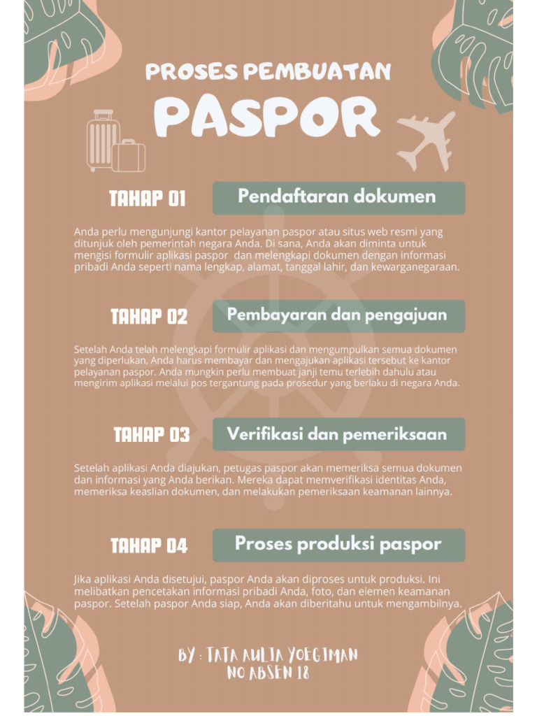 Peta Konsep Paspor | PDF