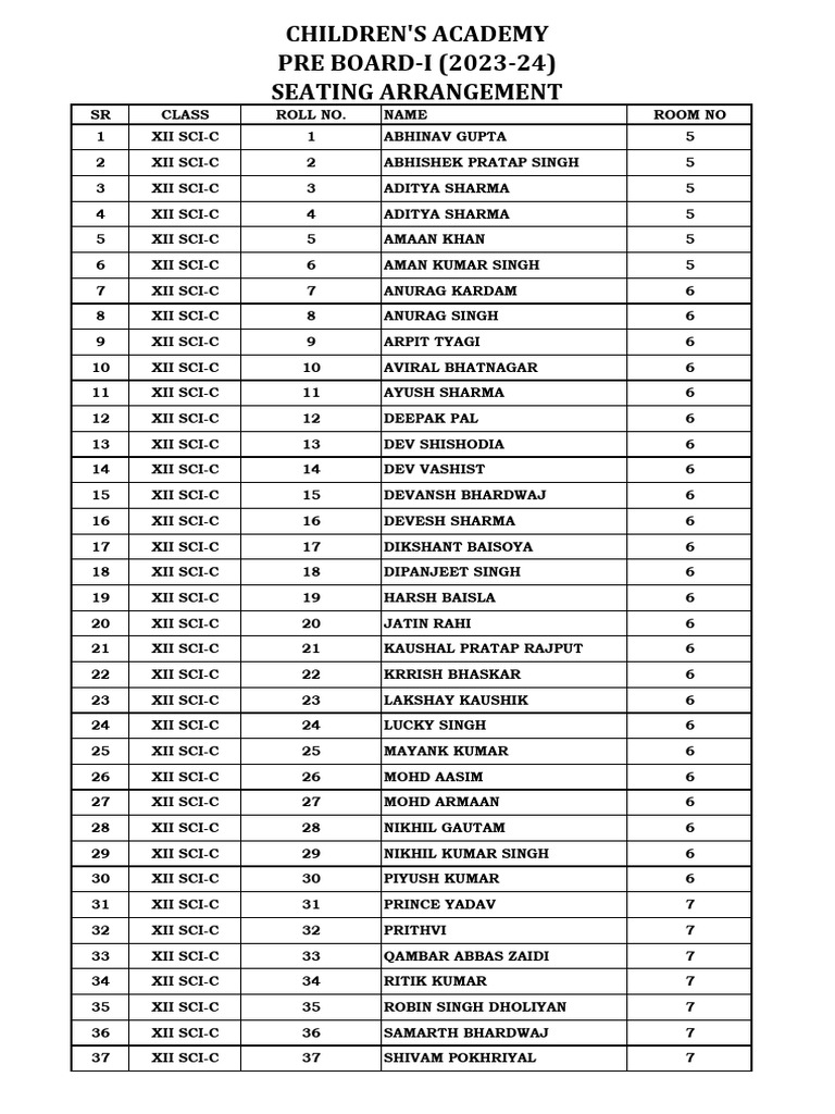 Xii Sci-C PB-1 Seating | PDF