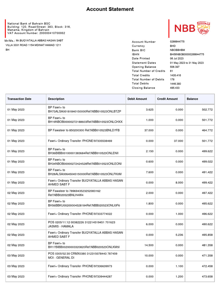 Account Statement: Transaction Date Description Debit Amount Credit ...