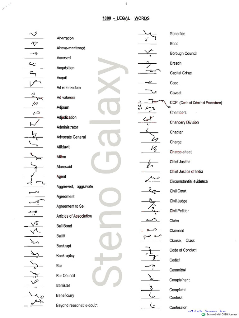 1000 Legal Words - Steno Galaxy | PDF