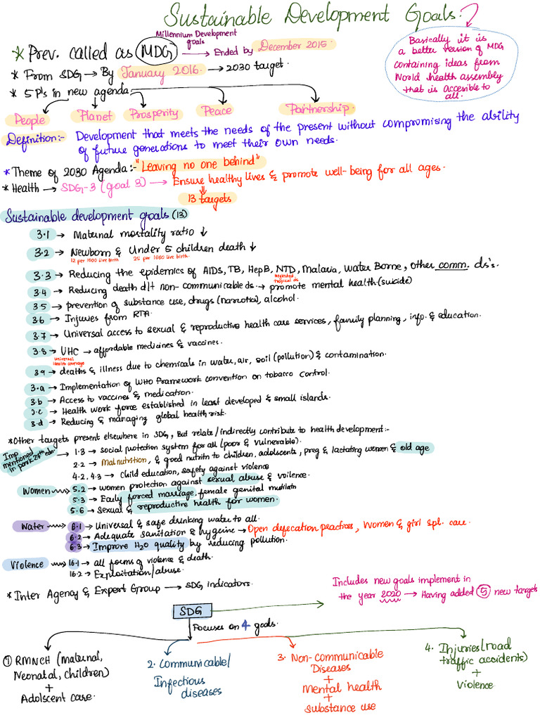Sustainable Development Goals | PDF