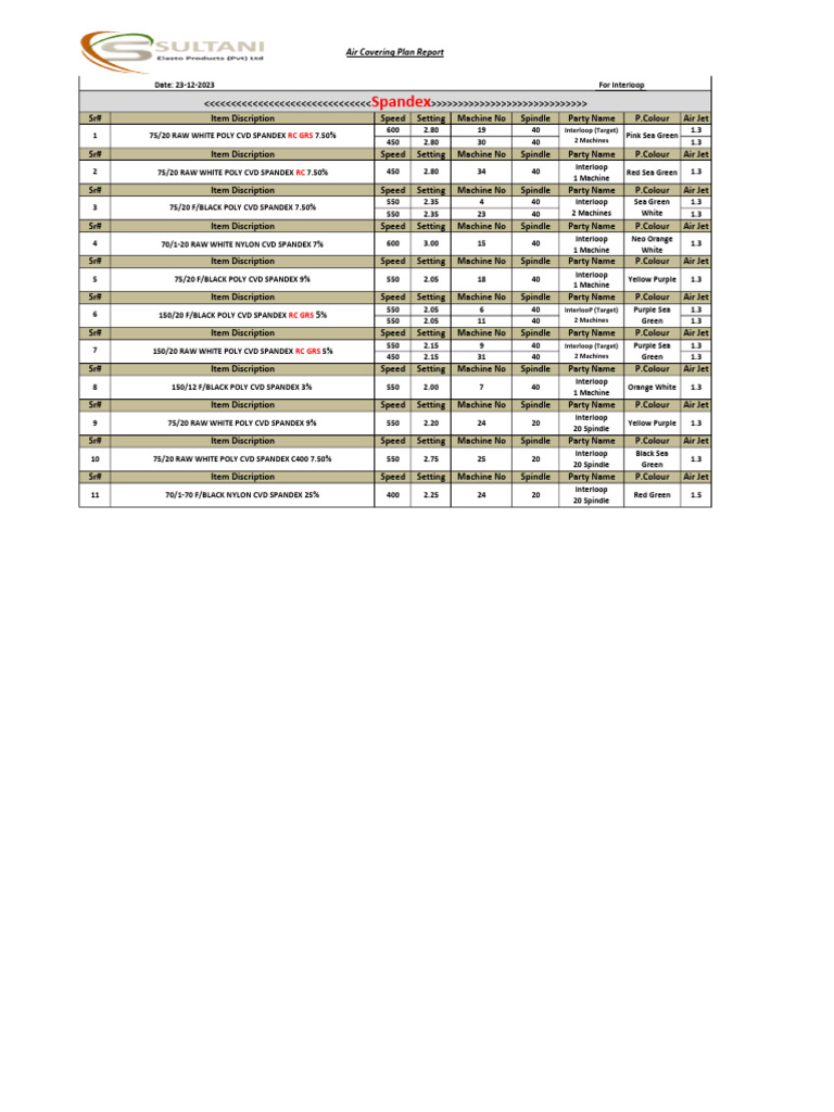 Interloop Spandex 23-12-2023 | PDF | Color | Artistic Techniques