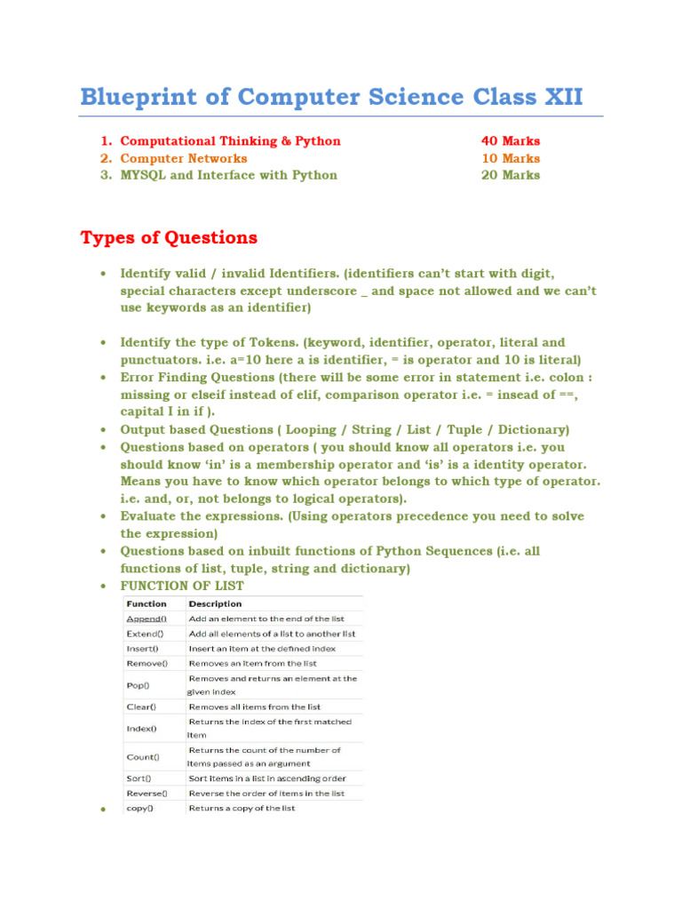 Blueprint of Computer Science Class XII | PDF Blueprint of Computer Science Class XII | PDF