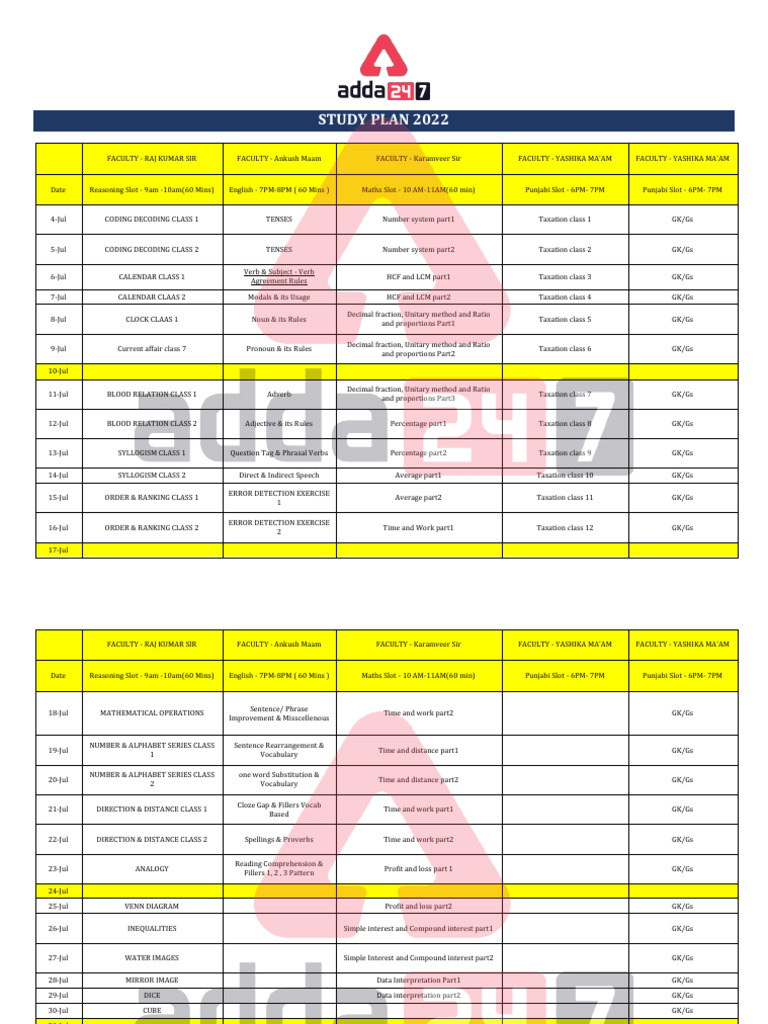 Study Plan | PDF