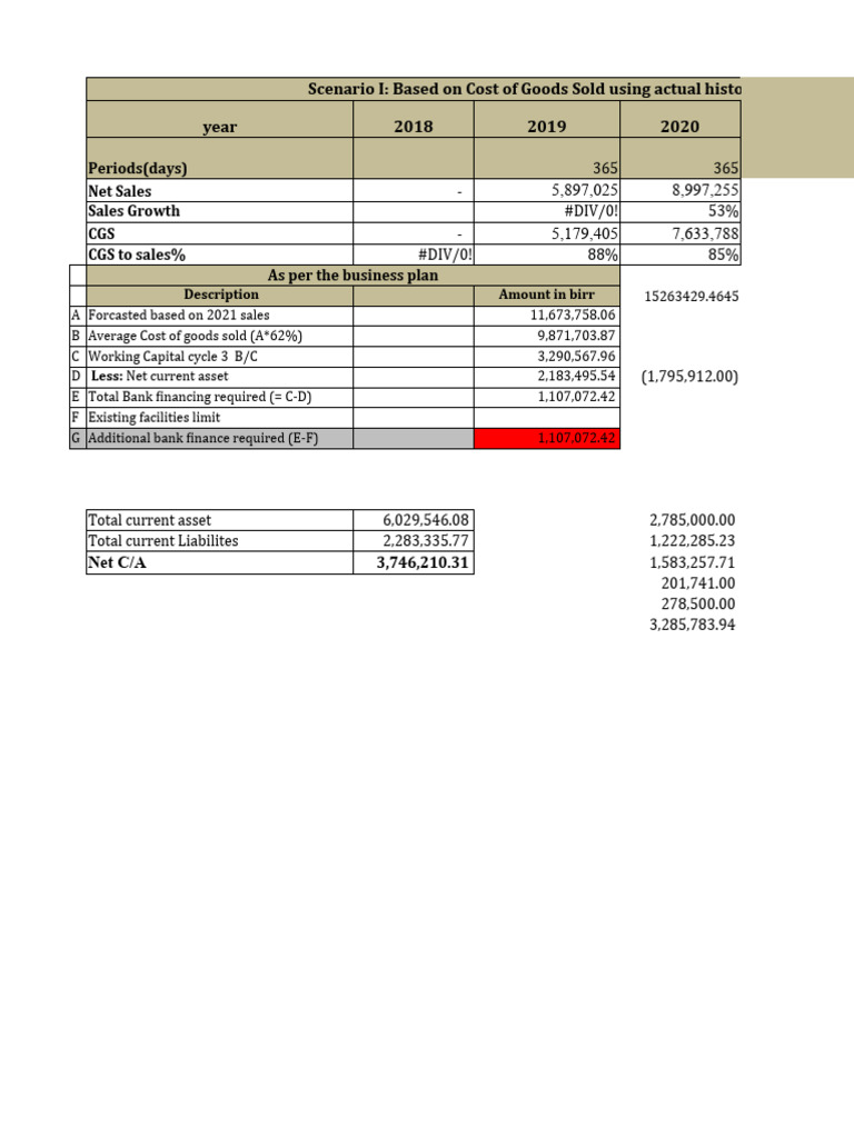 Working Capital Determination Neww - Menelik | PDF | Working Capital | Banks
