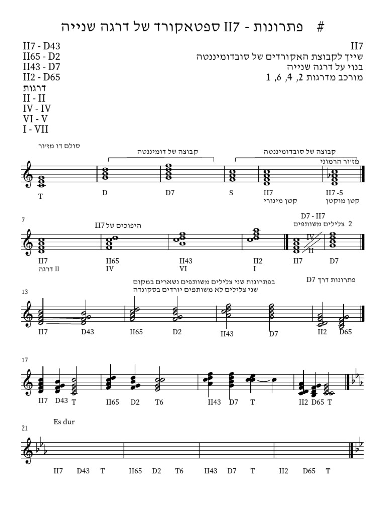 ספטאקורד של דרגה שנייה II7 - פתרונות # | PDF