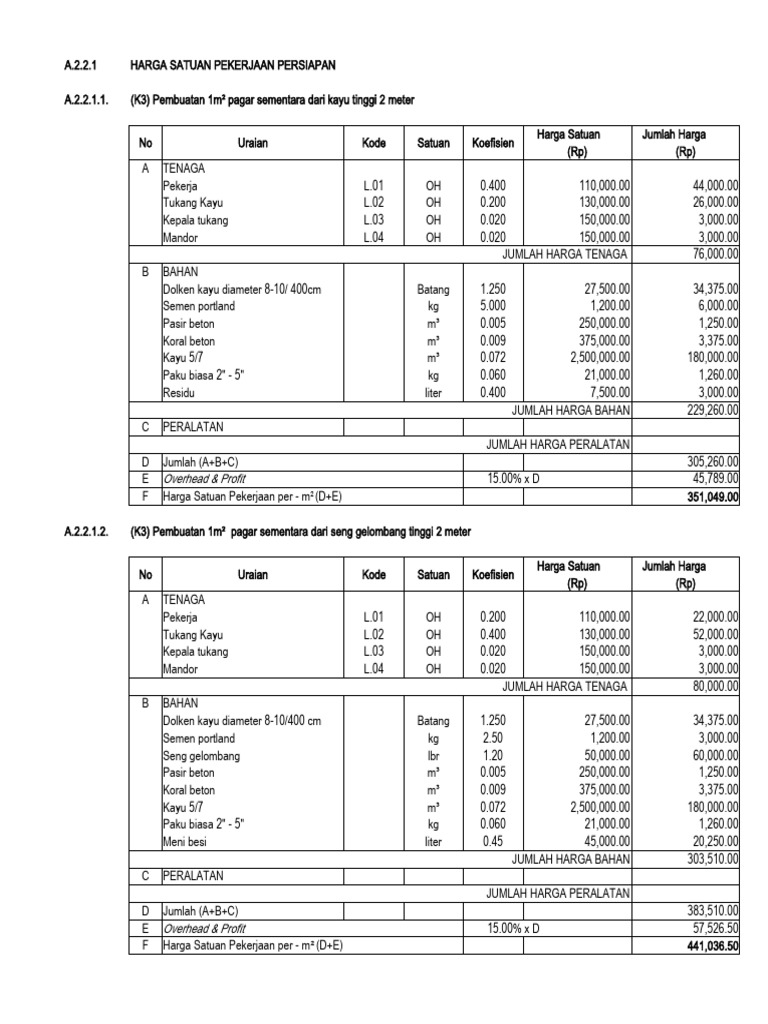 AHSP Triwulan II 2023 | PDF
