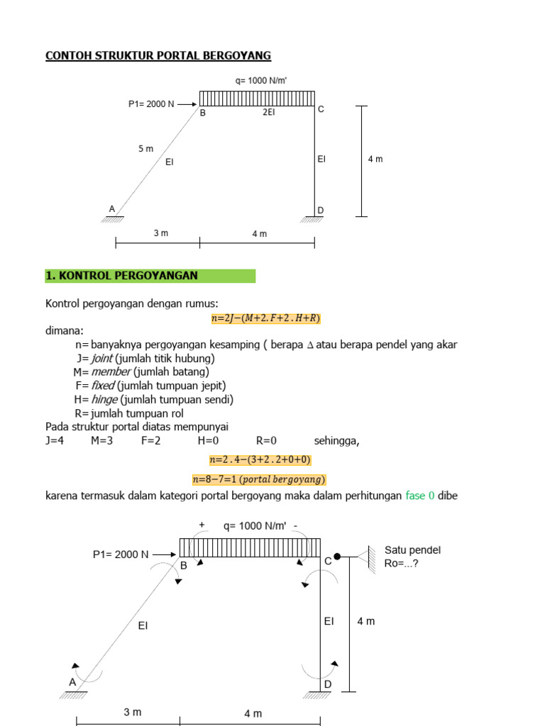 Contoh Soal Portal Bergoyang Metode Cross | PDF