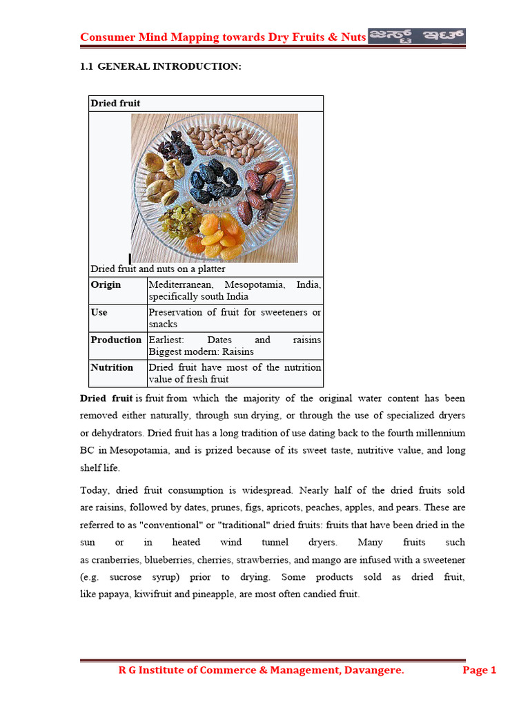 Project - Consumer Mind Mapping Towards Dry Fruits & Nuts | PDF | Dried Fruit | Hypothesis