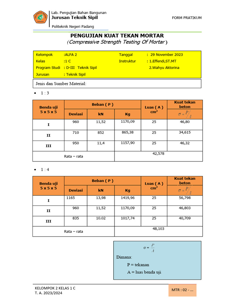 Form Pengujian Kuat Tekan Mortar Alfa 2 Kelas 1 C | PDF