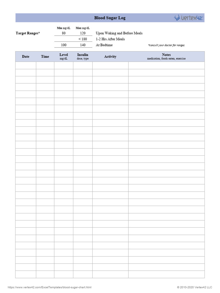 Blood Sugar Log | PDF