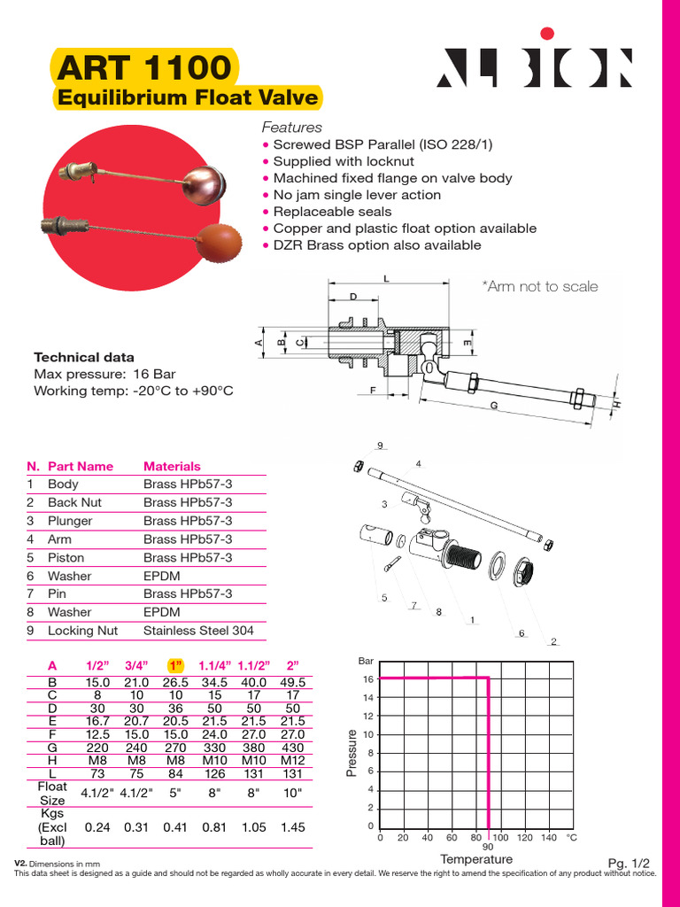 ART 1100 Rev2 | Download Free PDF | Valve | Mechanical Engineering