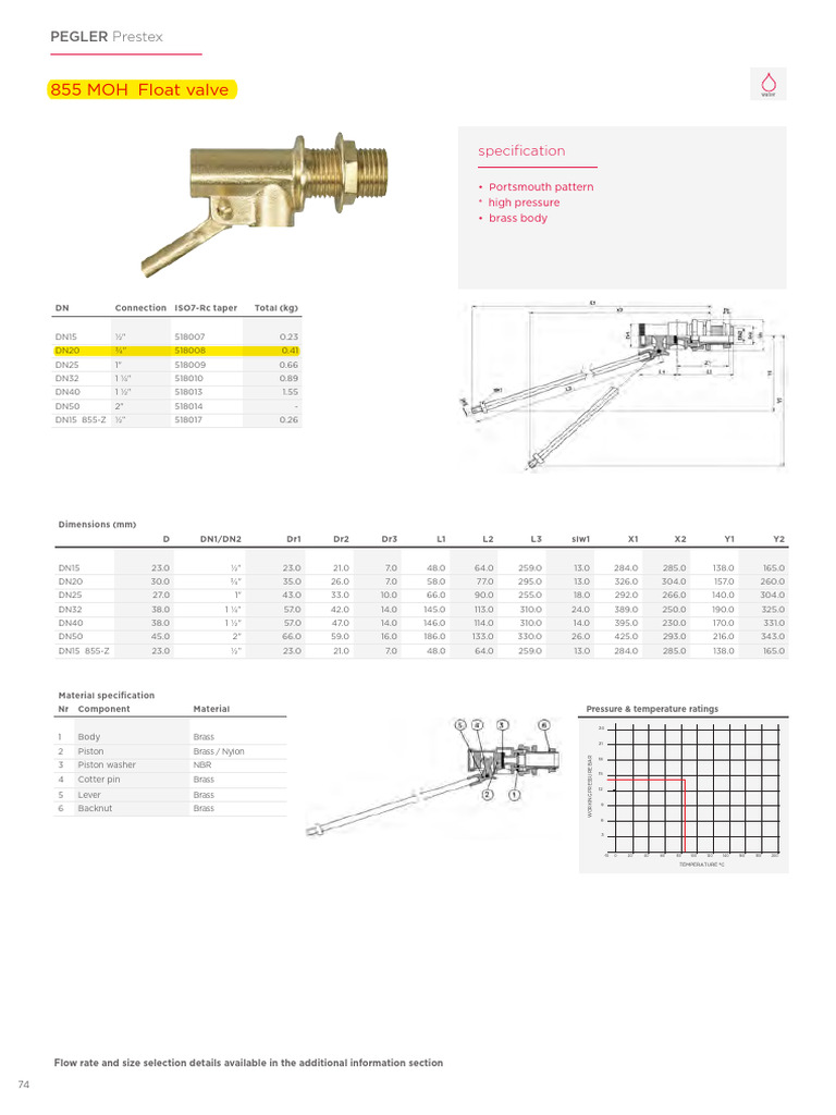 Pegler Data Sheet | PDF