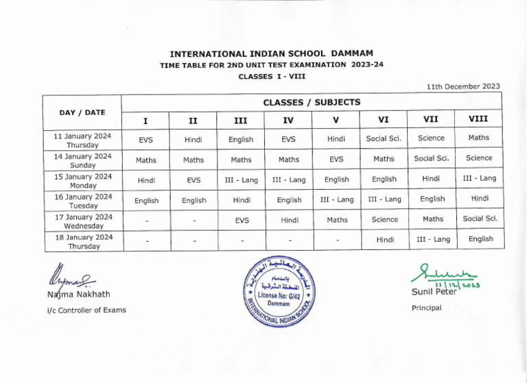 Time Table 1 To 8 | PDF