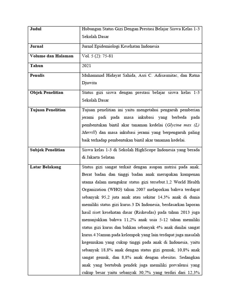 Review Jurnal 4 | PDF