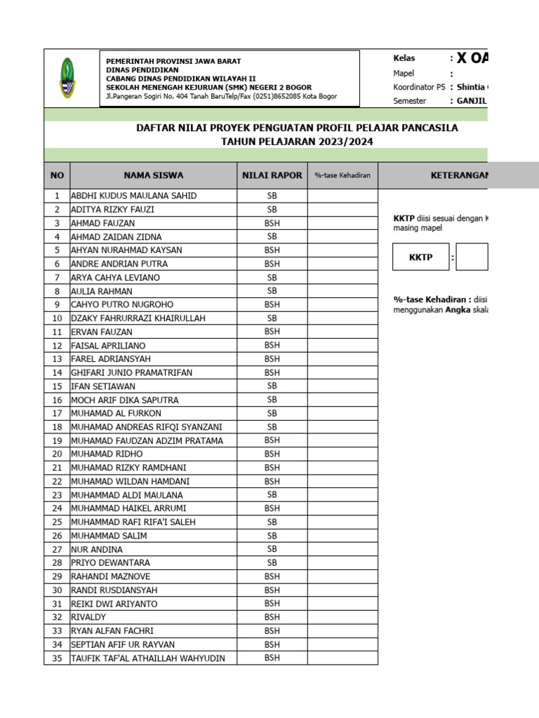 Nilai p5 Kls X, Oa, Ob, Oc | PDF
