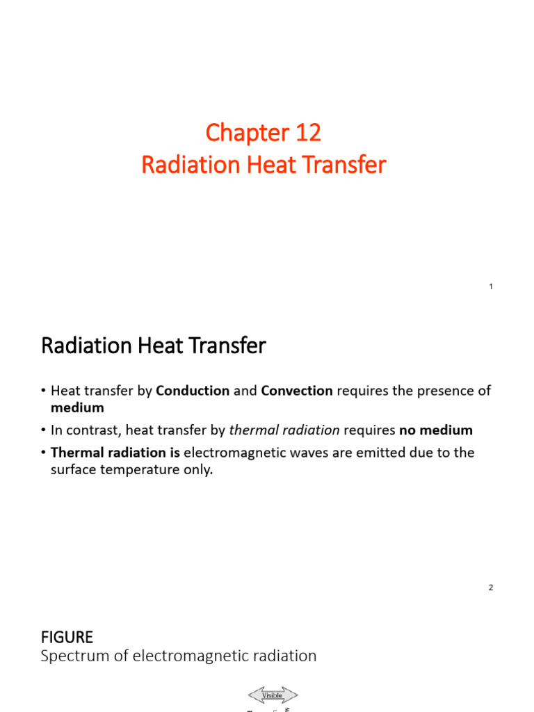 Thermal Radiation Download Free Pdf Heat Transfer Radiation