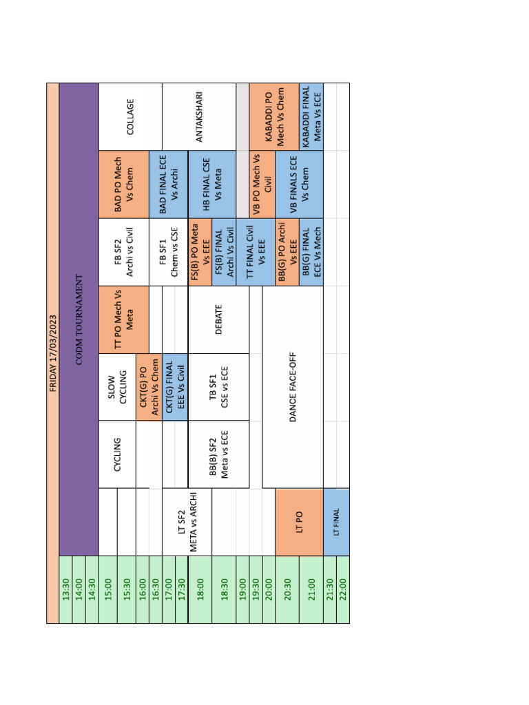 IG Day 8 Schedule | PDF