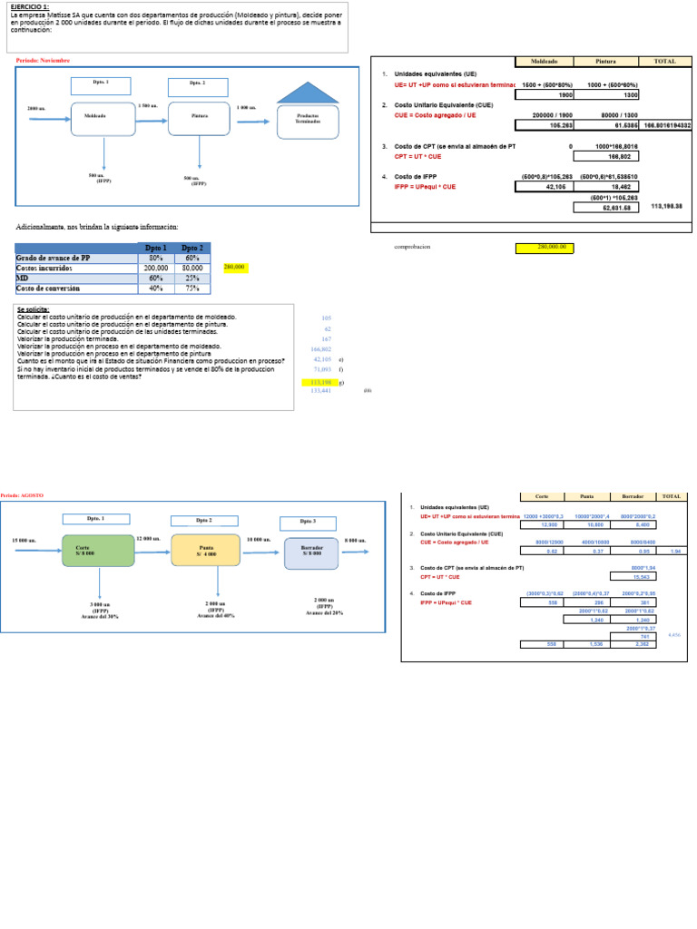 PD5 - Costeo Por Proceso Clase 407 | PDF | Inventario