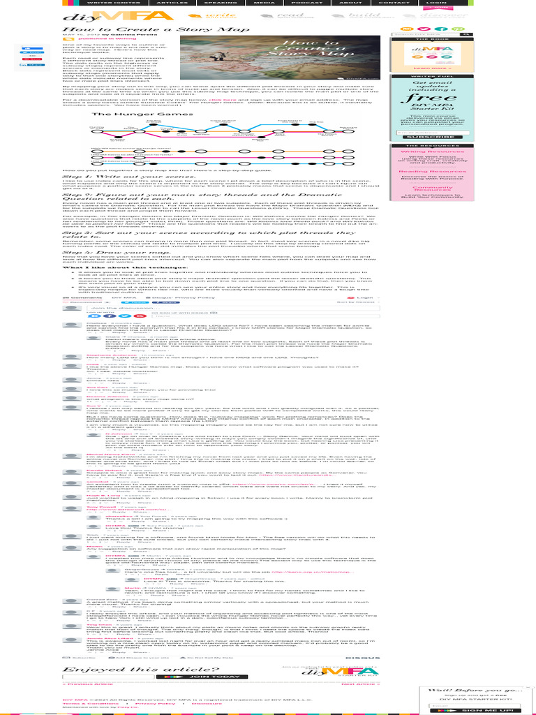 How To Create A Story Map Diy Mfa Pdf Plot Narrative