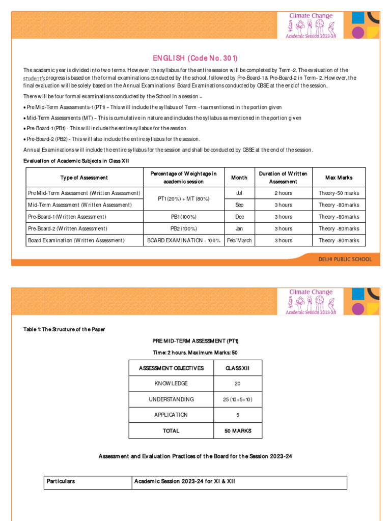12_ENG_XII_202324_Final. | PDF | Essays | Learning
