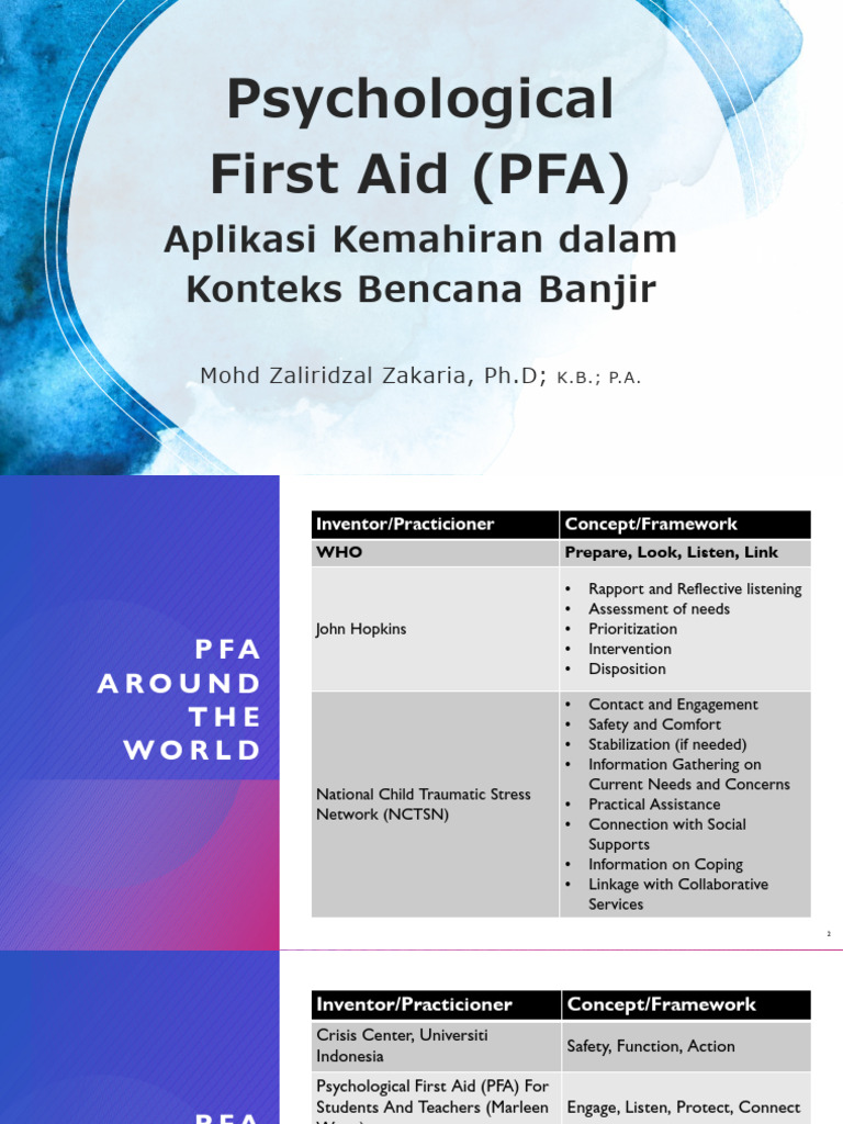 Psychological First Aid (PFA) Natural Disaster LKM | PDF | Psychological Concepts | Mental Health