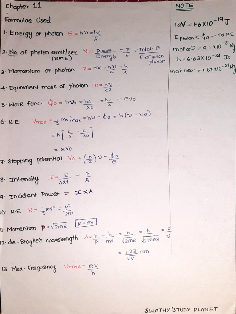 Dual Nature of Radiation and Matter Formula Sheets | PDF